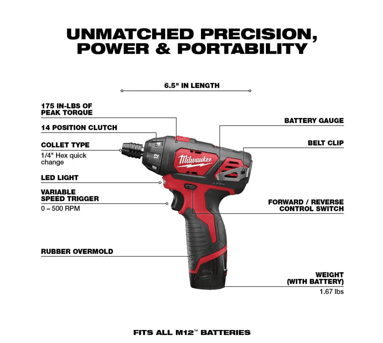 Milwaukee 2401-22-2362-20 M12 12-Volt Li-Ion Cordless 1/4 in. Hex ...